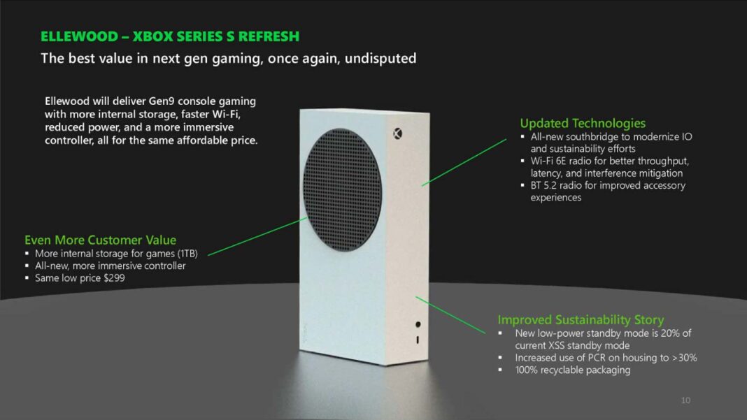 O novo modelo da Xbox Series X para 2024 é um cilindro